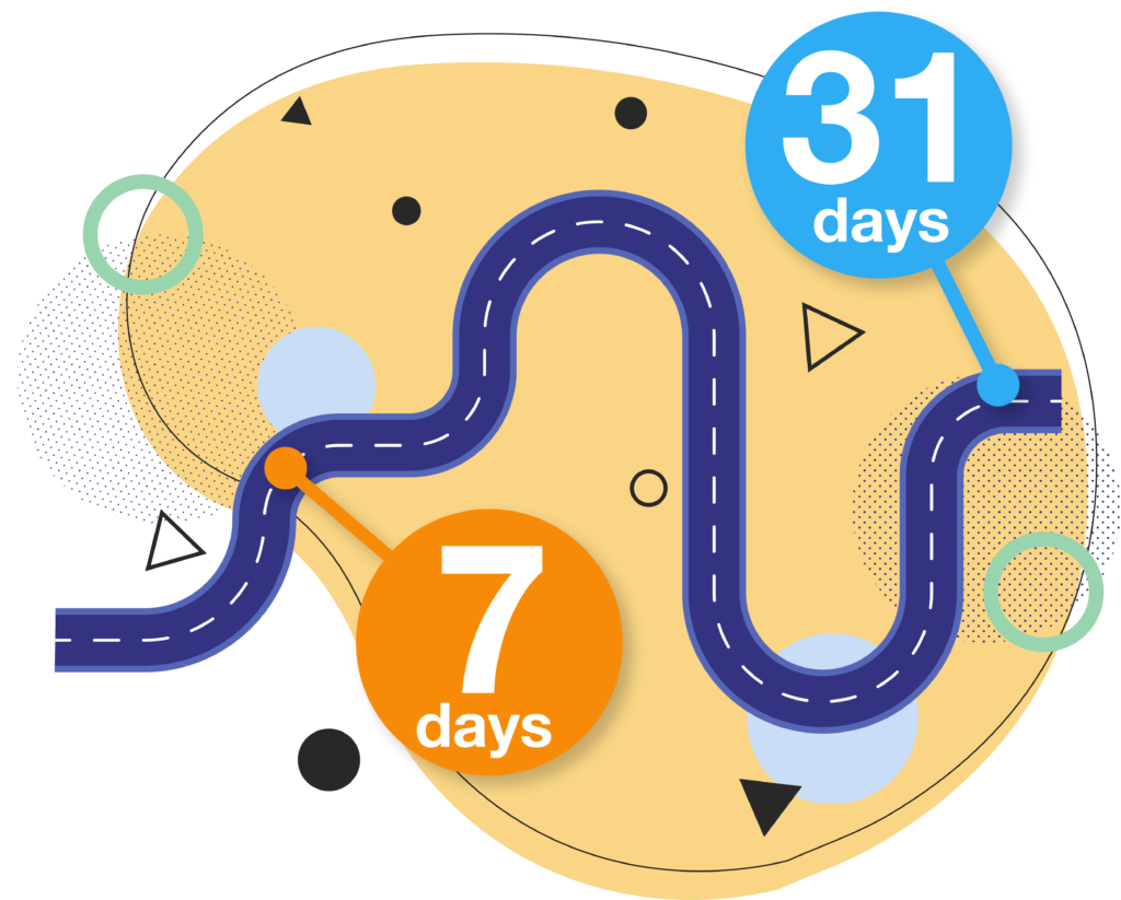 Fast Payday Loans Online | Same Day Funds | Net Pay Advance